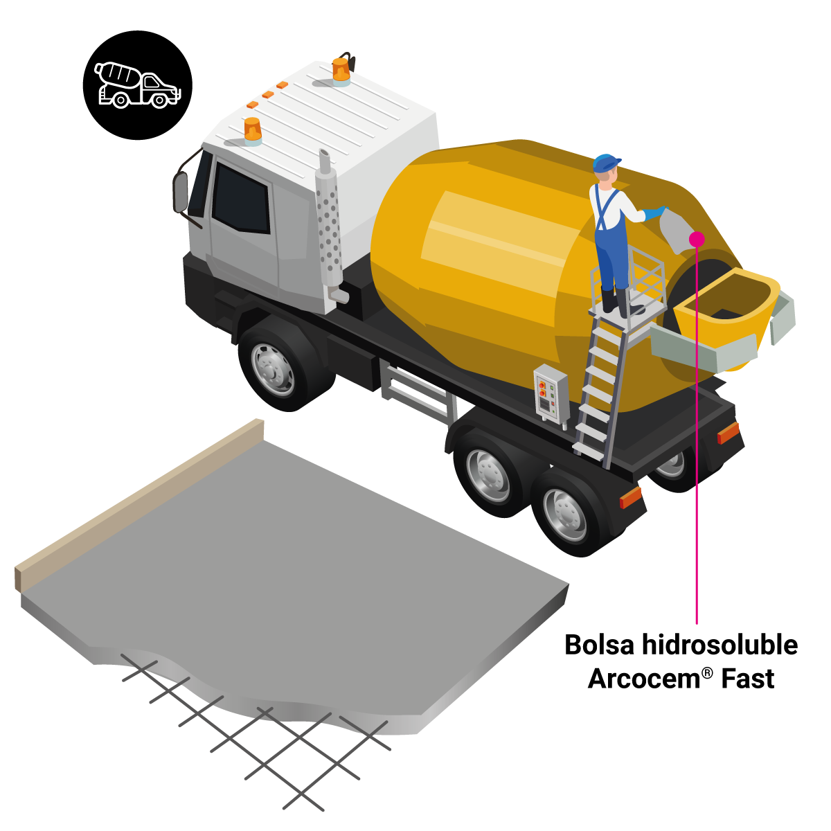 How to make imprinted concrete: application on floors and walls